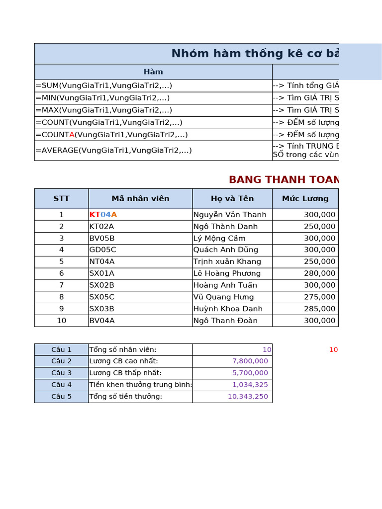 Bai TK 4 Nhom Ham ThongKe CoBan | PDF