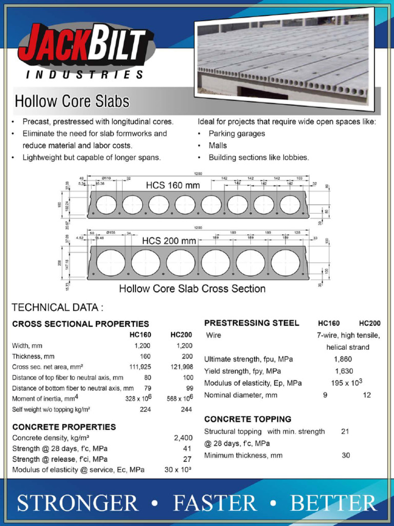 Jackbilt-Hollow-Core-Slabs | PDF
