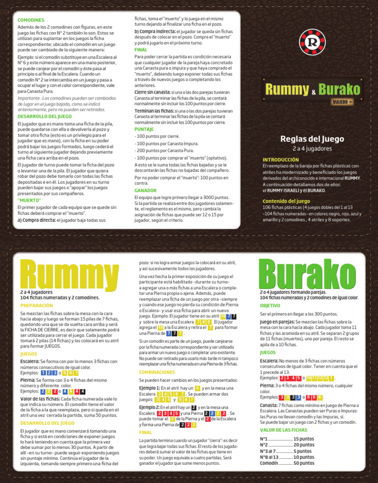 Reglas y Estrategias de Rummy y Burako | PDF | Juegos de mesa | Juegos de cartas