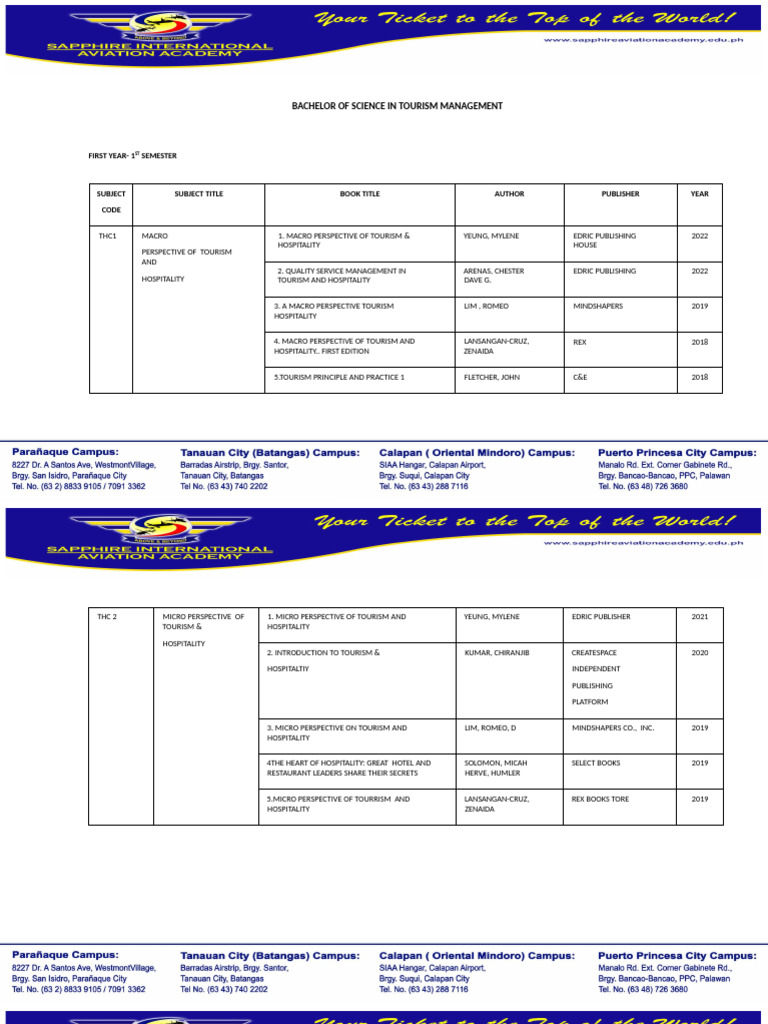 Bstm by Subject (1) | PDF