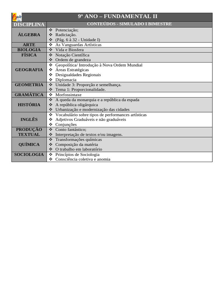 9º ANO - SIMULADO (AV1) - I BIMESTRE | PDF