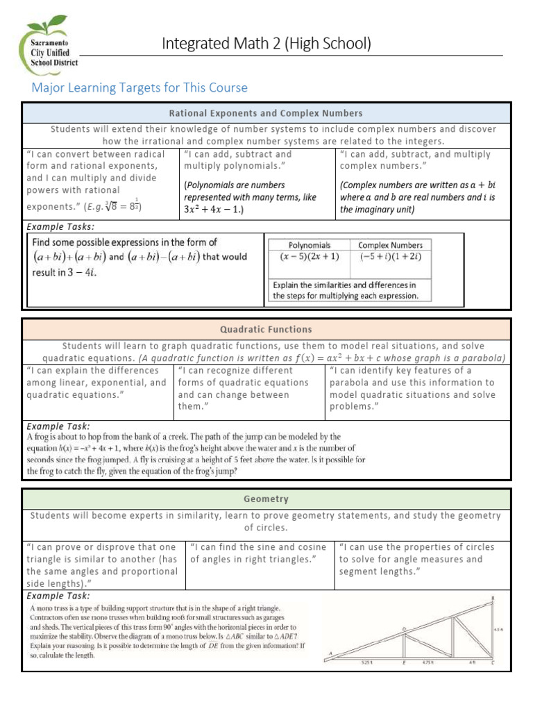 math_2_-_parent_guide_2016-17 | PDF | Quadratic Equation | Complex Number