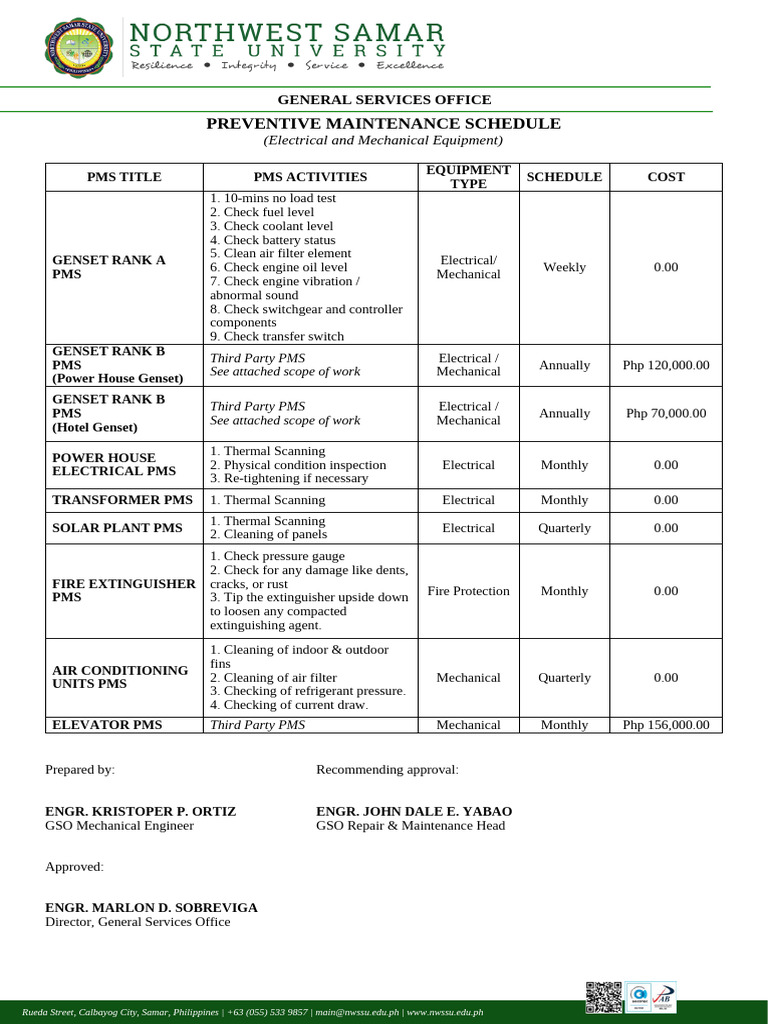 pms proposal PORTRAIT | PDF | Manufactured Goods | Energy Technology