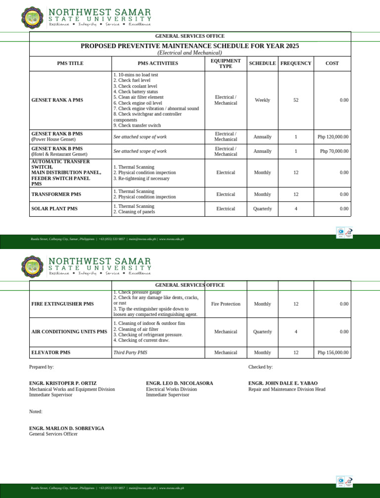 pms proposal | PDF | Manufactured Goods | Electric Power