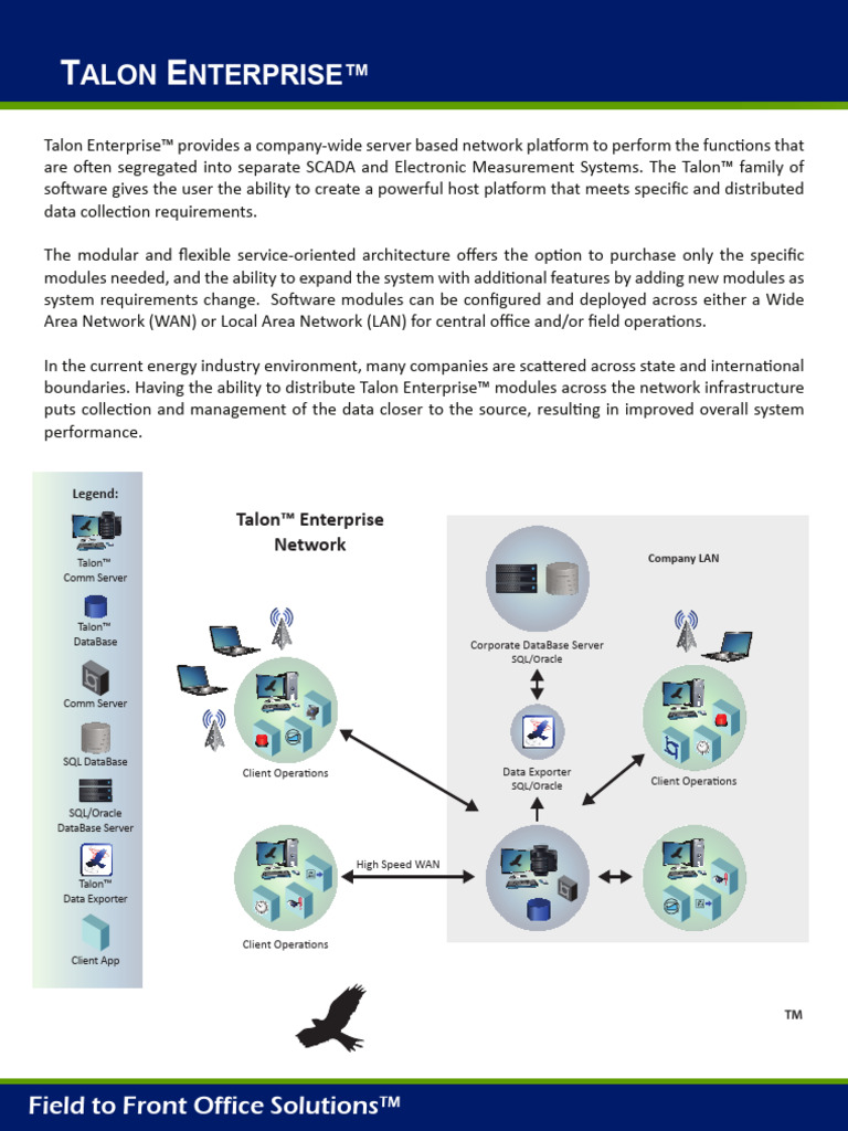 Talon_Enterprise | PDF | Databases | Microsoft Sql Server