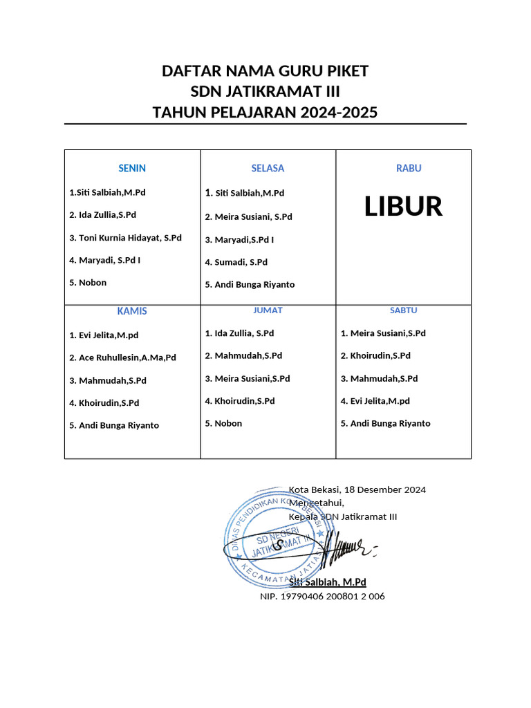 Daftar Nama Guru Piket 2024-2025 | PDF