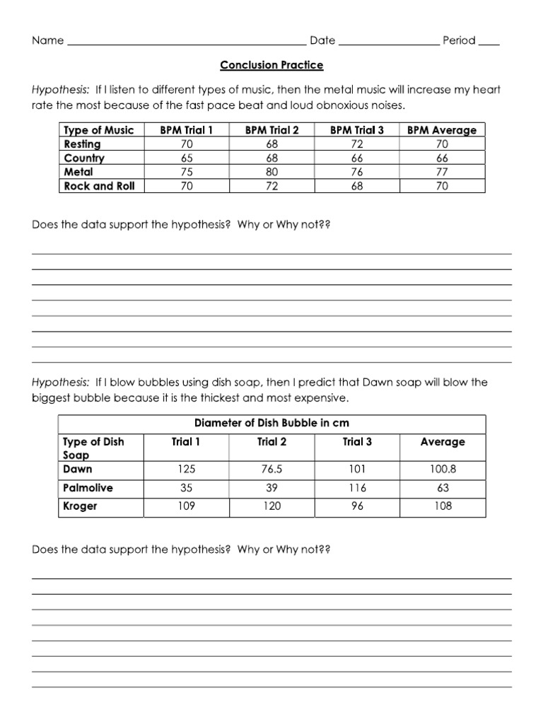 Writing Conclusions Practice | PDF