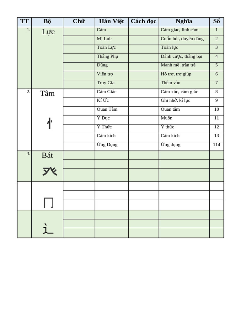 4C - Kanji Unit 4.1 | PDF