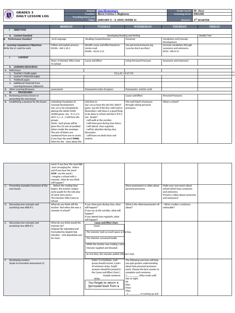 DLL_ENGLISH 3_Q3_W4 | PDF | Human Communication | Cognitive Science