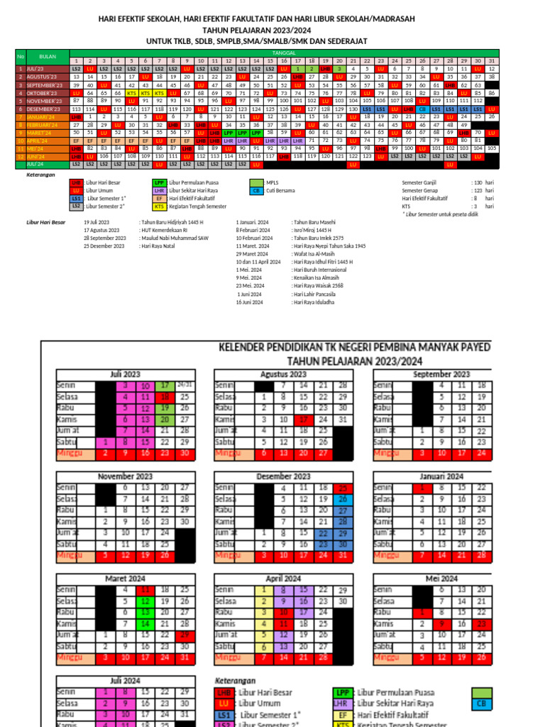 Kalender Pendidikan | PDF