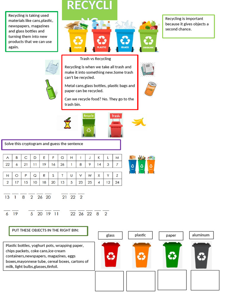 Recycling Basics and Guidelines | PDF