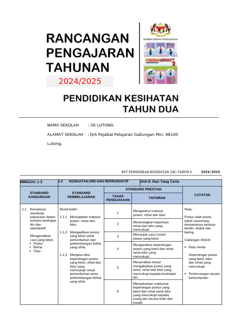 RPT PK THN 2 2024-2025 | PDF