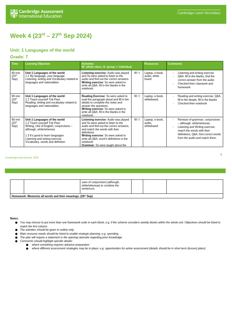 Week-4-Grade - 7 | PDF | Learning | Cognitive Science