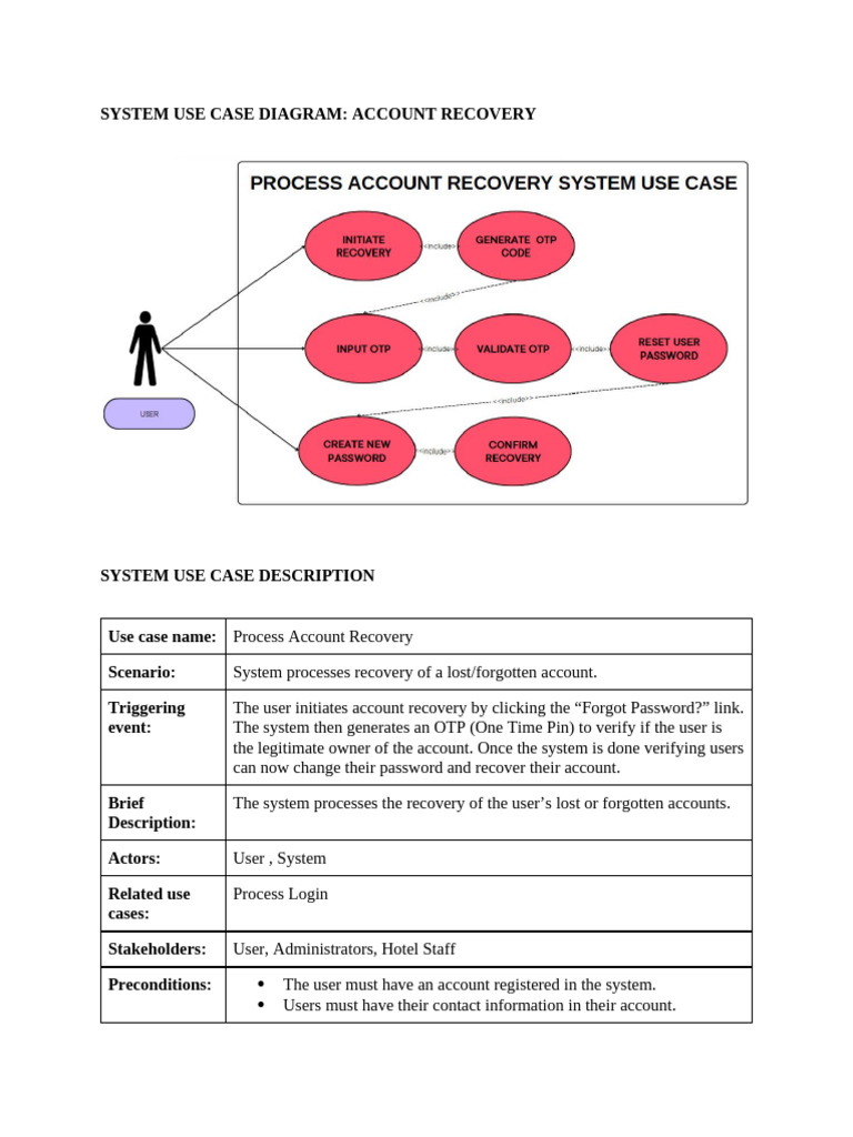 System Use Case Account Recovery | PDF