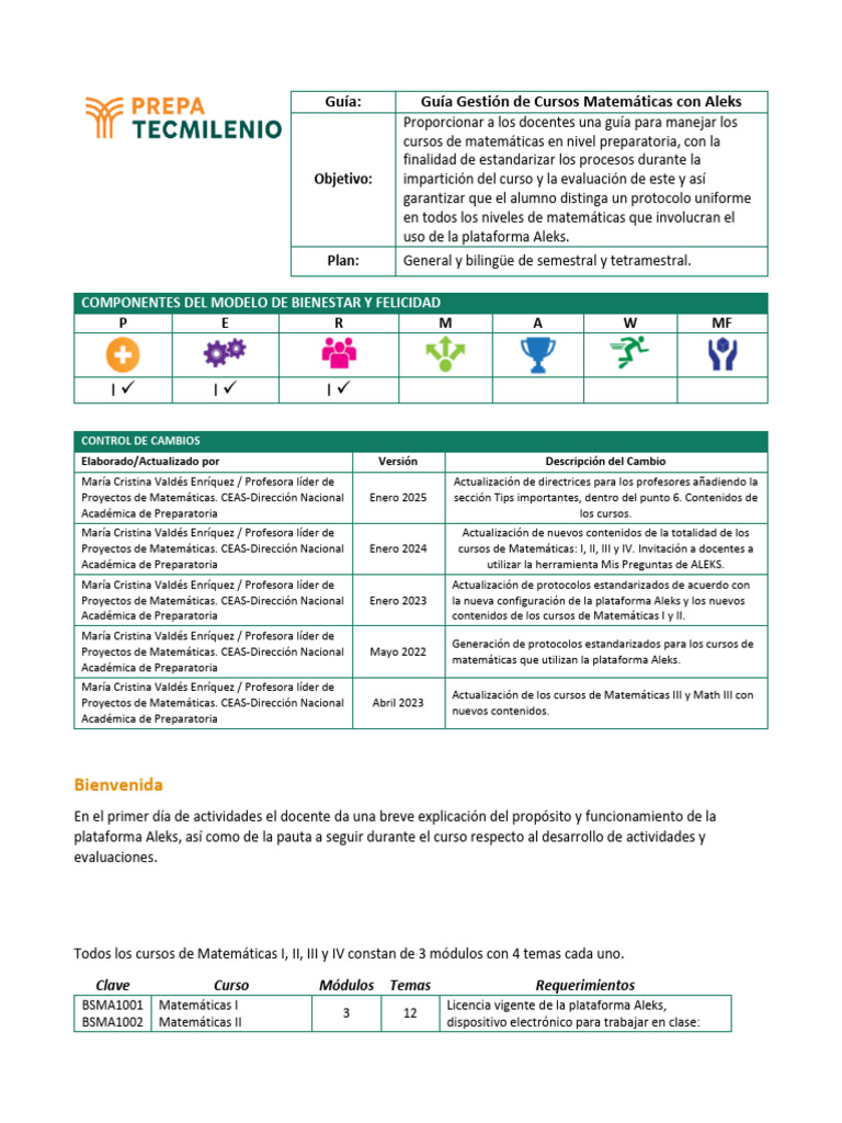 Guía Gestión de Cursos Matemáticas Con Aleks 2025 | PDF | Maestros ...