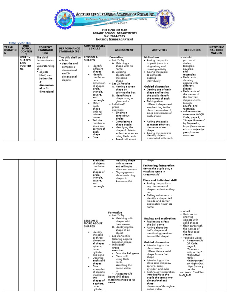 Kindergarten Math Curriculum | PDF | Shape | Curriculum