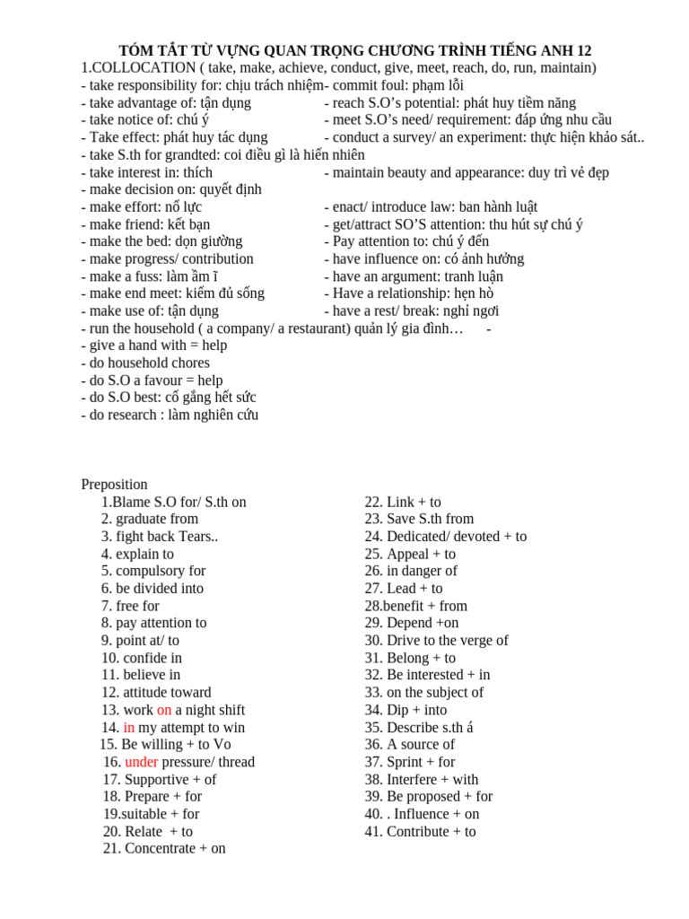 TÓM TẮT TỪ VỰNG QUAN TRỌNG CHƯƠNG TRÌNH TIẾNG ANH 12 | PDF