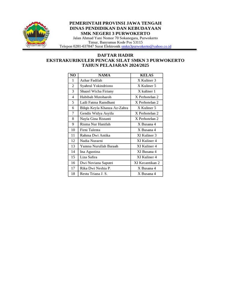Daftar Hadir Ekskul Pencak Silat smk3 2024 2025 | PDF