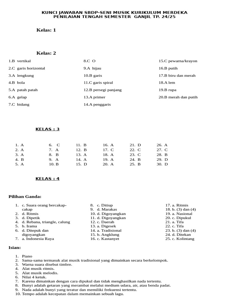 Kunci Jawaban Sbdp-seni Rupa Kumer | PDF