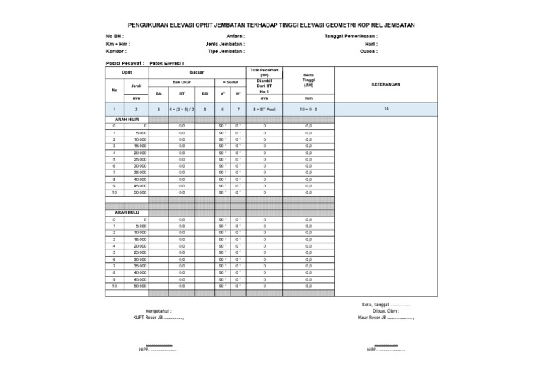 Form Checksheet | PDF