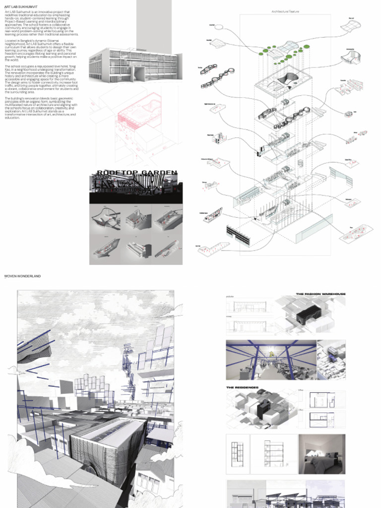 Phuri Sirisathaworn Portfolio | PDF