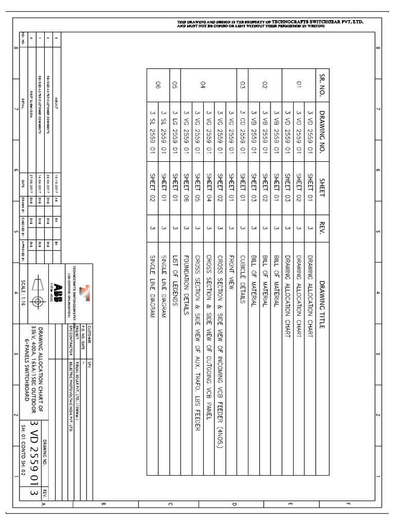 GTP_Transfer Station_HT_6 -Panels(15 MW) | PDF | Mains Electricity ...