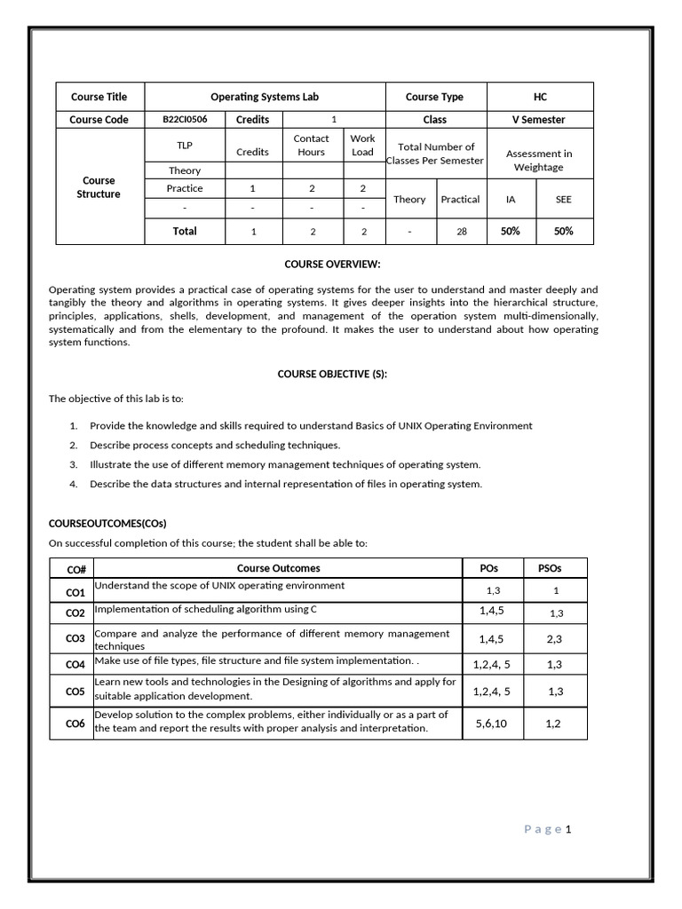Operating System Lab Syllabus - BOS | PDF | Process (Computing) | Scheduling (Computing)