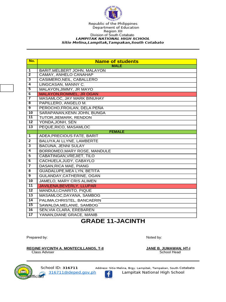 Enrolment Lists Grade 11-Jacinth | PDF