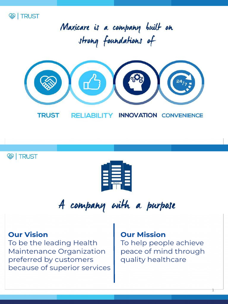 2024 - Rated MPlus (GROUP) - WITHOUT Riders - V3 | PDF | Physical Therapy | Hospital