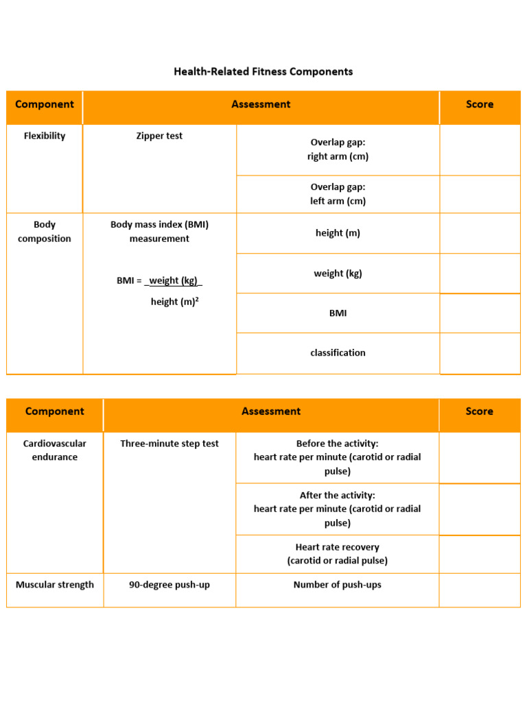 PT-Format-Health-Related Fitness Components | PDF