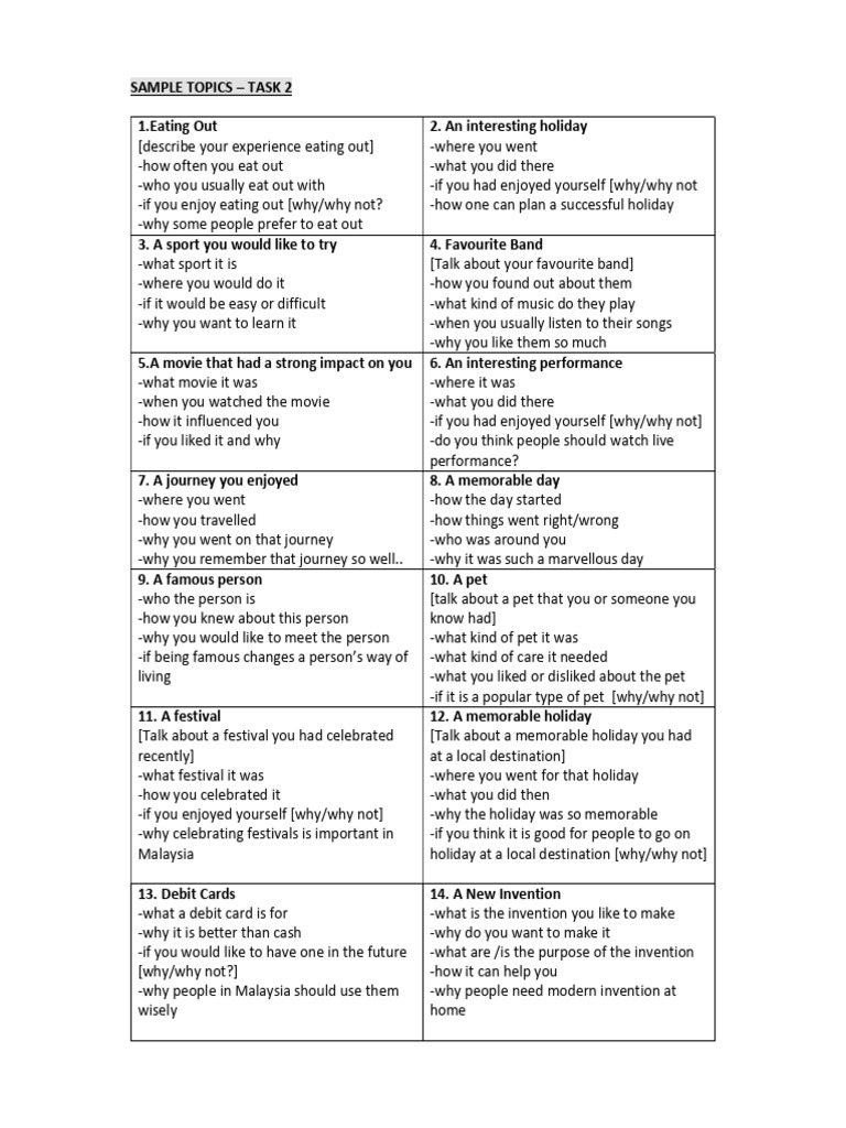 spm speaking topic | PDF