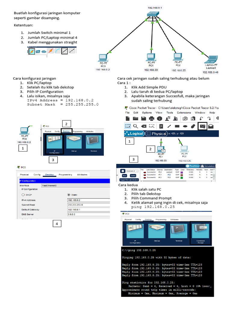 Jaringan Komputer | PDF