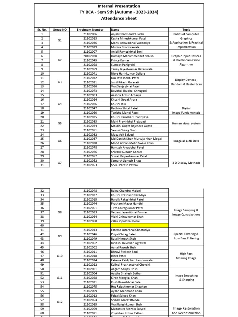 TY BCA 5thsem 2021batch CG Presentation Group Attendance 2023 | PDF | Computer Graphics | Graphics