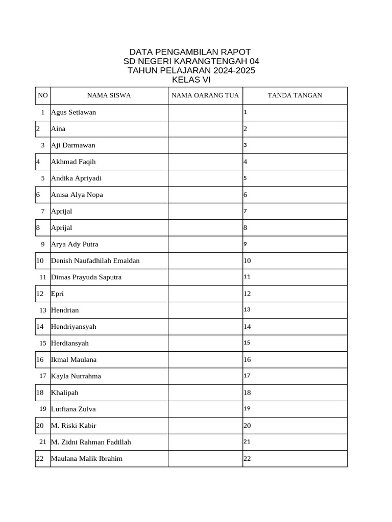 Daftar Pengambilan Rapot Kelas 1 2024 SMT 1 | PDF