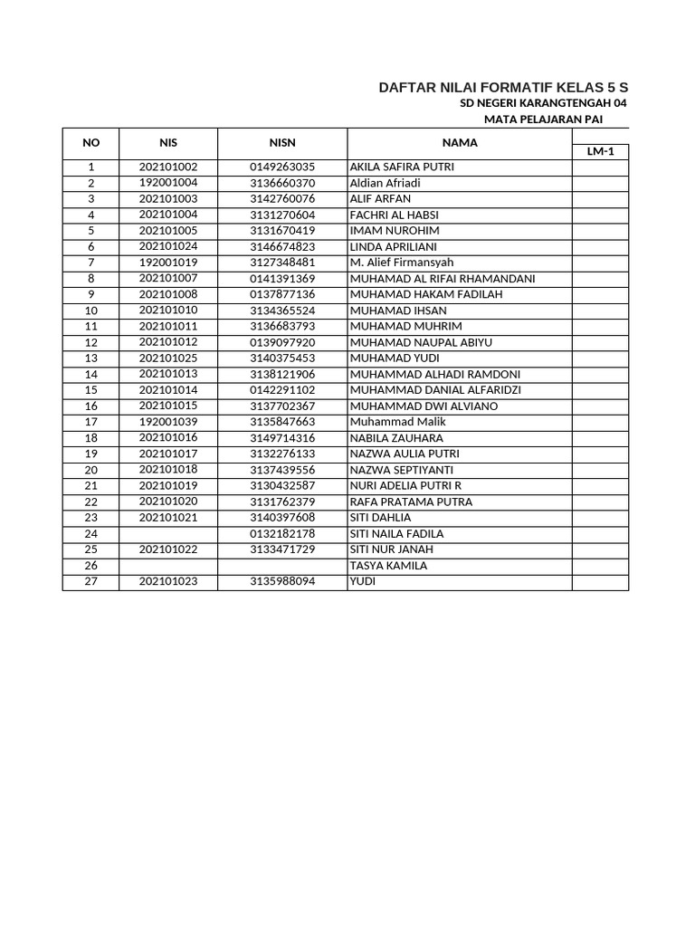 Daftar Nilai Formatif Kelas 5 | PDF