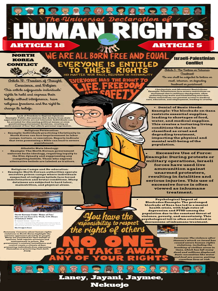 UDHR Article Poster | PDF | Torture | North Korea