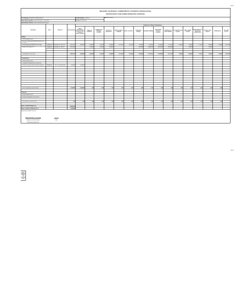 Annex 1 POB. 1 February2024 | PDF
