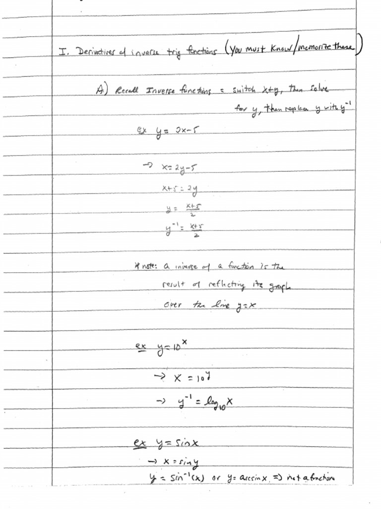 Kami Export - Derivs of Inverse Trig Functions Notes, HW and Answers ...