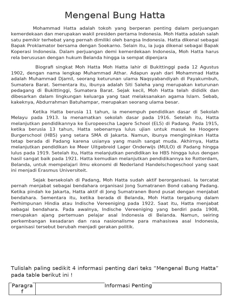 Mengenal Bung Hatta | PDF