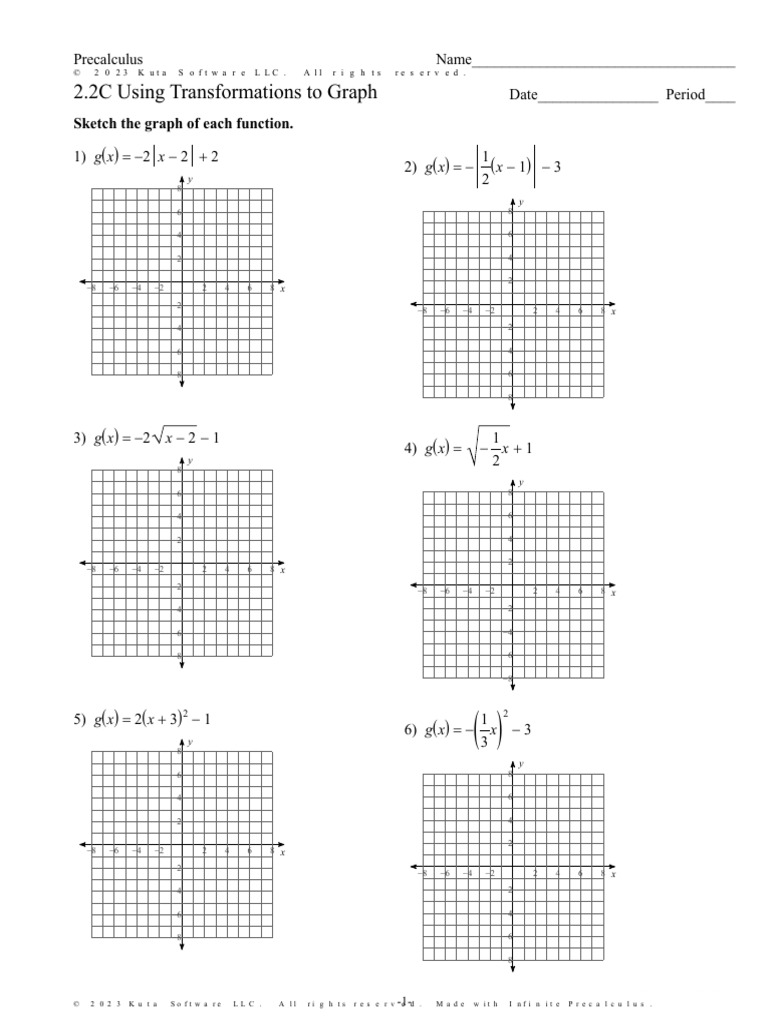WS OBJ 2.2C Using Transformations To Graph | PDF