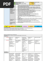 Kindergarten DLP-2024 | PDF