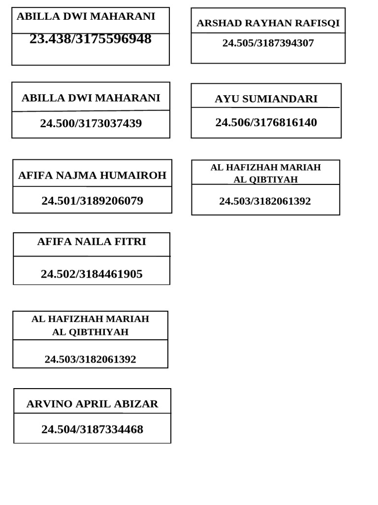 Nama Nama Anak Raport 1a 2024 | PDF