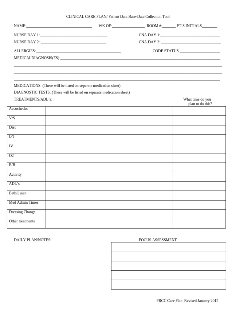 Clinical Care Plan Data Collection Tool | PDF | Medical Diagnosis ...