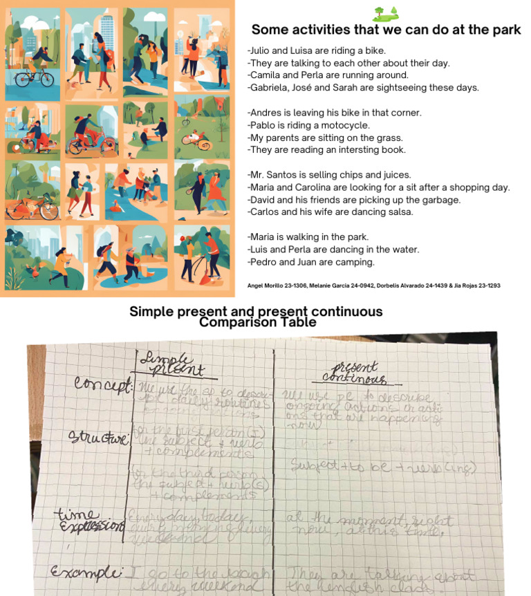 Activity 2 English Class | PDF