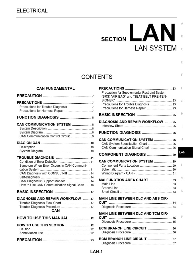 Lan | PDF | Medical Diagnosis | Communications System