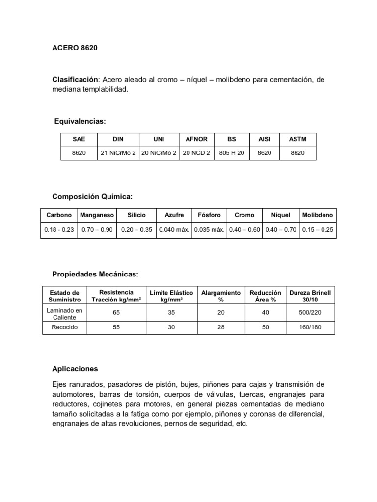 ACERO 8620 (Recocido) | PDF