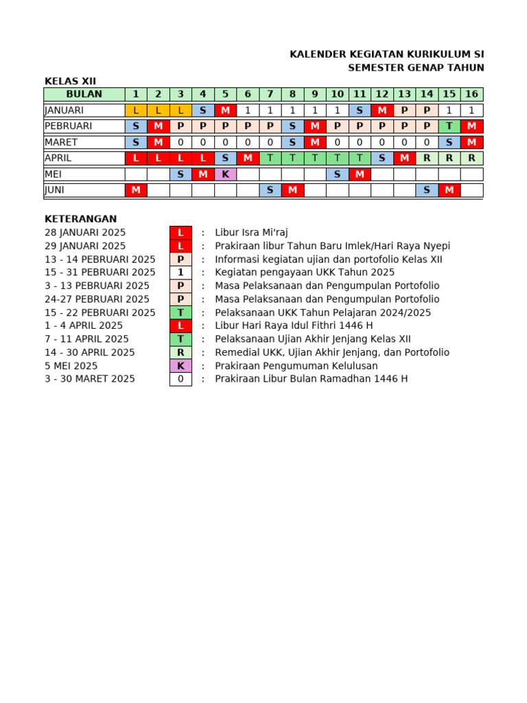 KALDIK KURIKULUM GENAP 2025 - KELAS XII | PDF