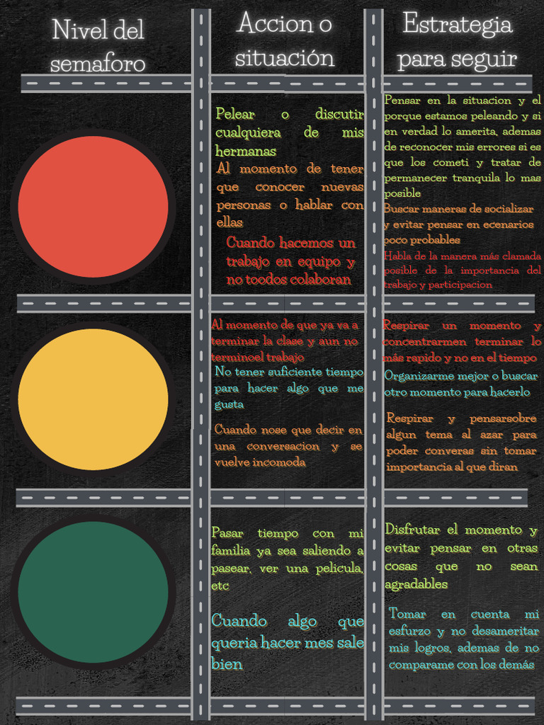 Bold Neon Traffic Light Voice Levels Classroom Poster | PDF