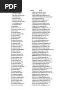 Sarpanch Cont. List | PDF | Government Of India