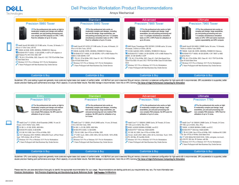 Ansys Mechanical Recos - HW | PDF | Solid State Drive | Multi Core Processor